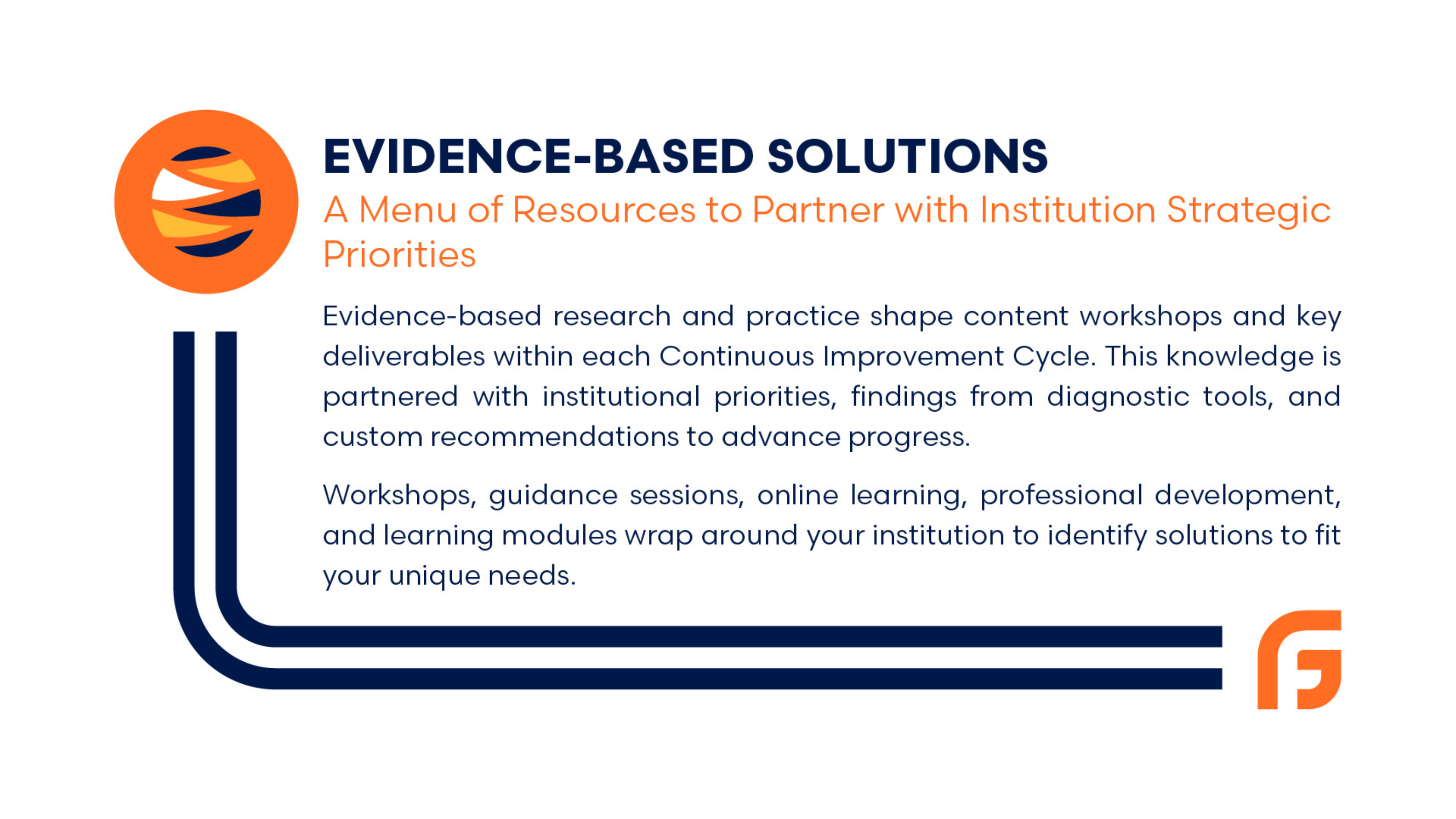 Network Leader | FirstGen Forward